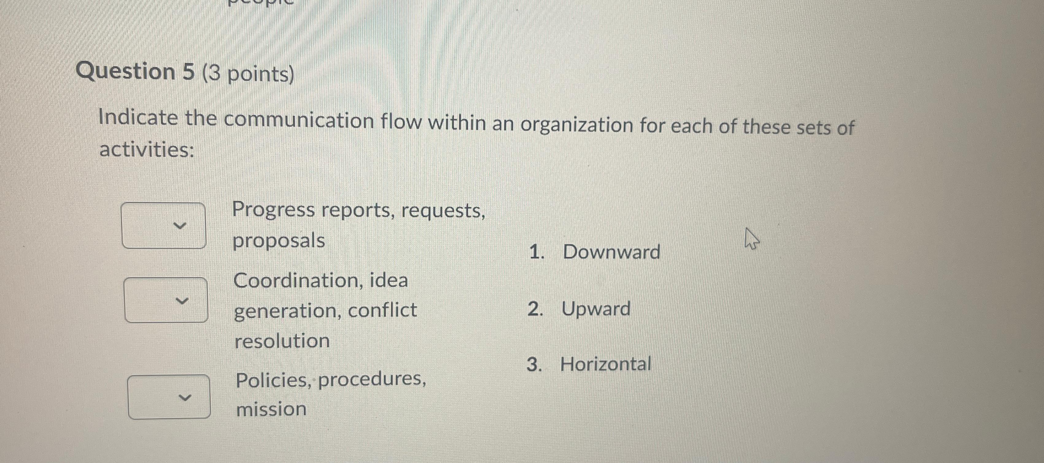 Solved Question 5 (3 points)Indicate the communication flow | Chegg.com Solved Question 5 (3 points)Indicate the communication flow | Chegg.com