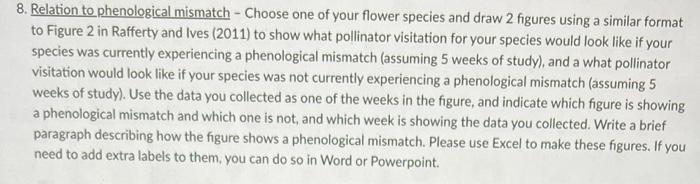 8. Relation to phenological mismatch - Choose one of | Chegg.com