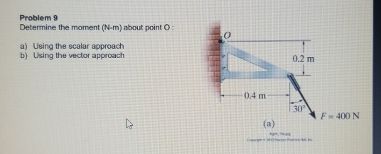 Solved 5.6 m Problem 8 The shear leg derrick is used to haul | Chegg.com