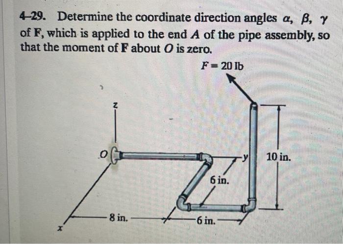 Solved 4–29. Determine the coordinate direction angles a, b, | Chegg.com
