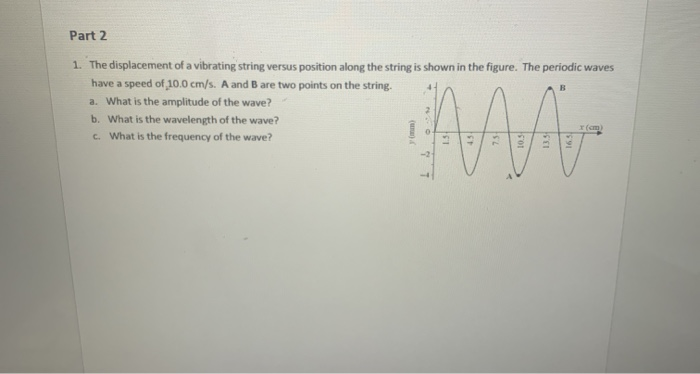 Solved: Part 2 B 1. The Displacement Of A Vibrating String... | Chegg.com