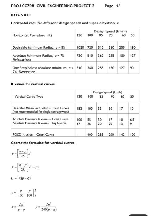 Solved (d) Design a class 2 foundation based on a subgrade | Chegg.com