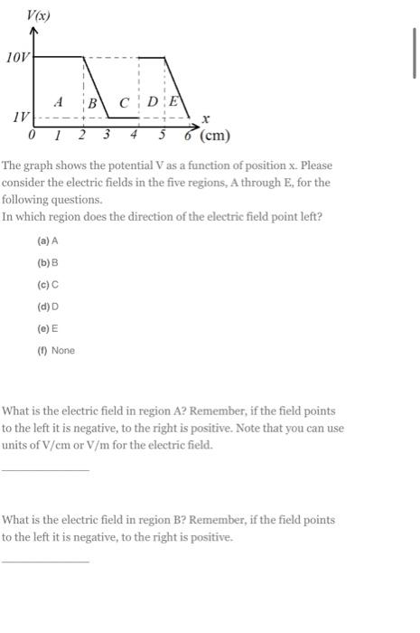 Solved The graph shows the potential V as a function of | Chegg.com