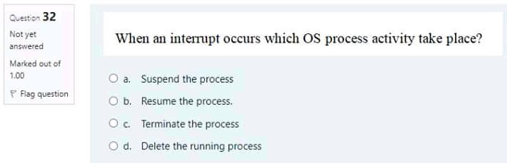 Solved Question 32 Not yet answered When an interrupt occurs | Chegg.com