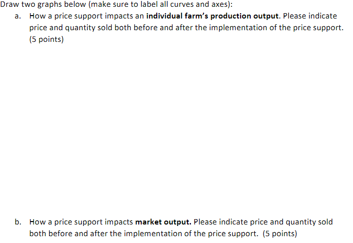 Solved Draw two graphs below (make sure to label all curves | Chegg.com