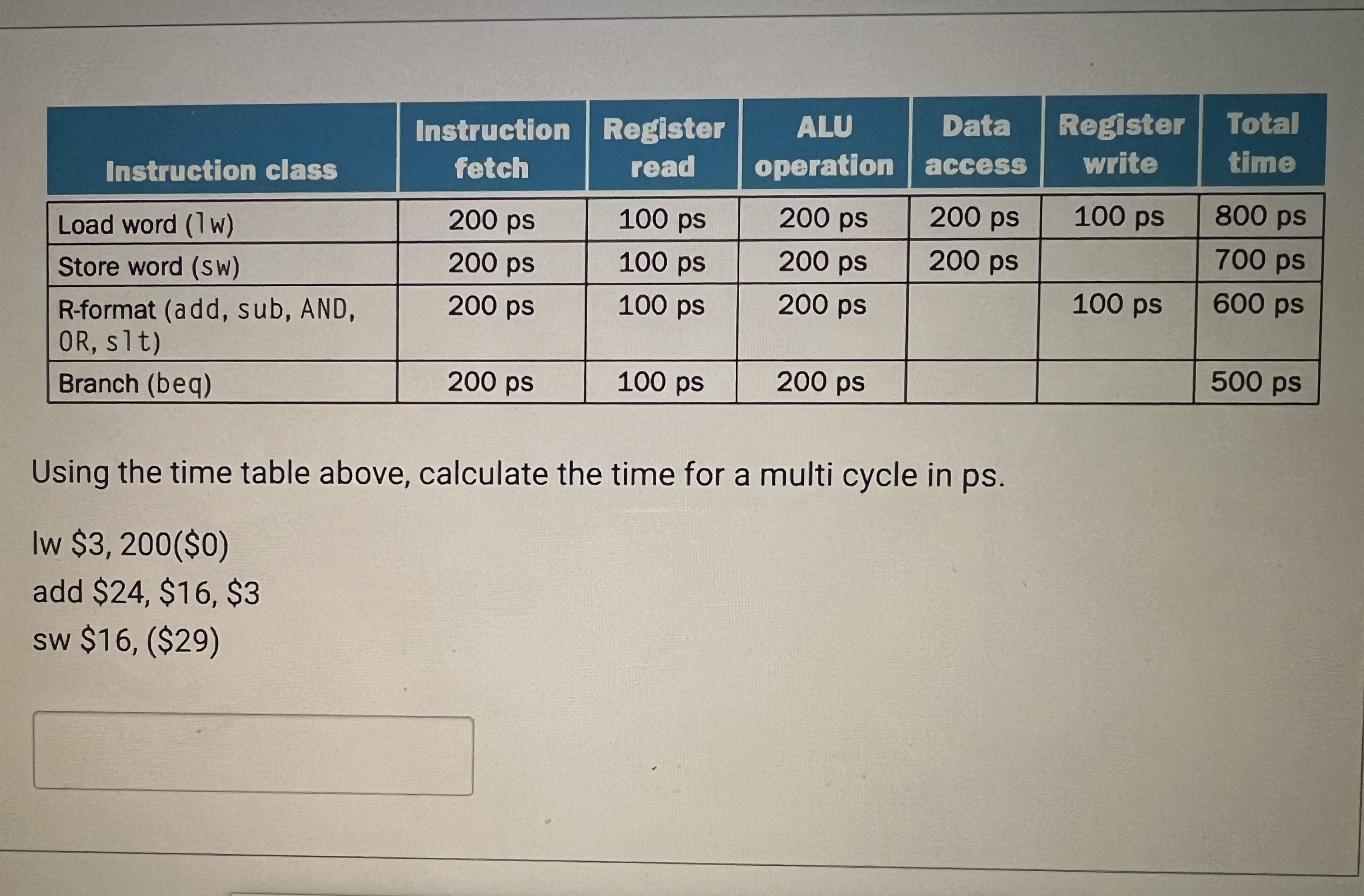 Solved \table[[Instruction | Chegg.com