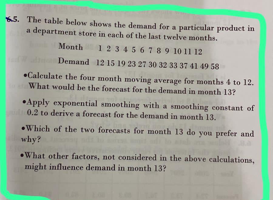 Solved The table below shows the demand for a particular | Chegg.com