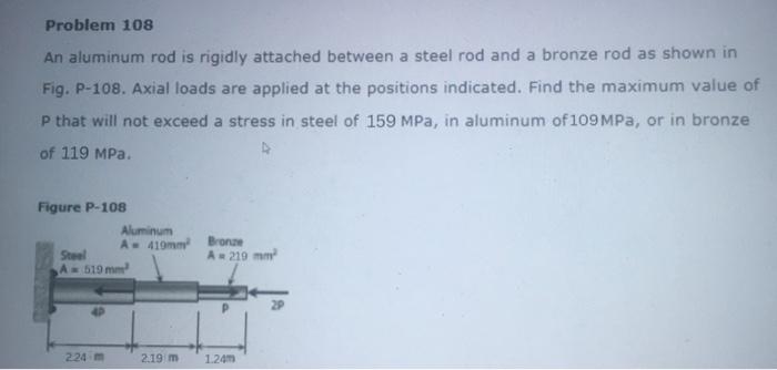 Solved Problem 108 An aluminum rod is rigidly attached | Chegg.com