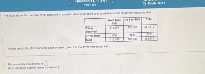 Solved The table shows the outcome of car accidents in a | Chegg.com