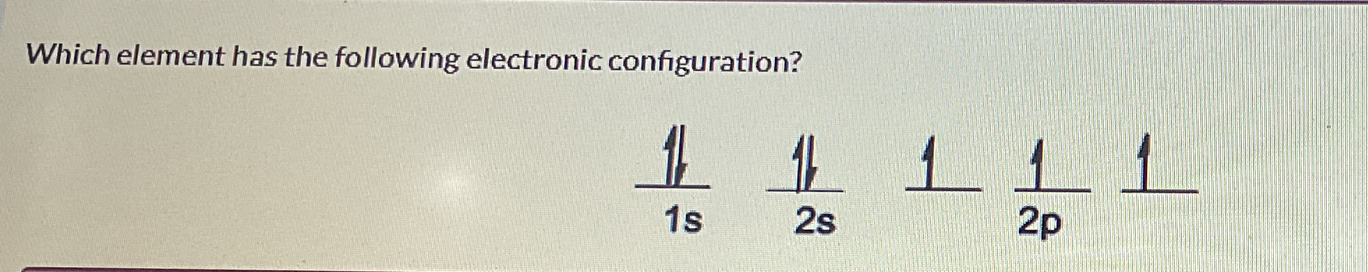 Solved Which element has the following electronic | Chegg.com