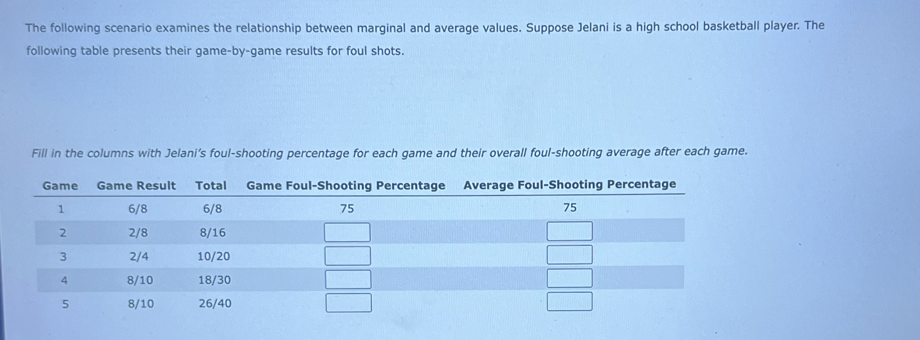Solved by an EXPERT The following scenario examines the relationship | Chegg.com