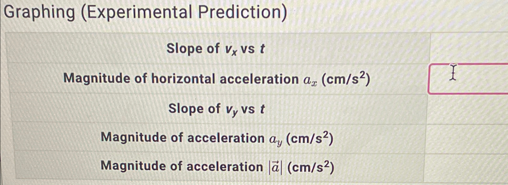 Solved Graphing (Experimental Prediction)Slope of | Chegg.com