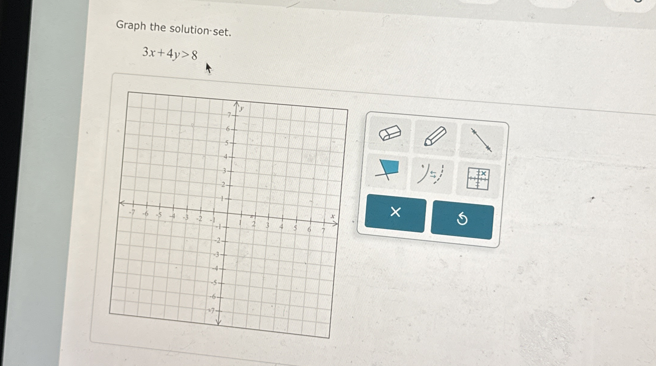 Graph the solution-set.3x 4y>8 | Chegg.com
