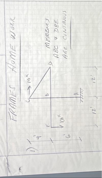 Solved FRAMES AOME WOKK MEmbers ABC∝DBE ARe CONTNOUS | Chegg.com
