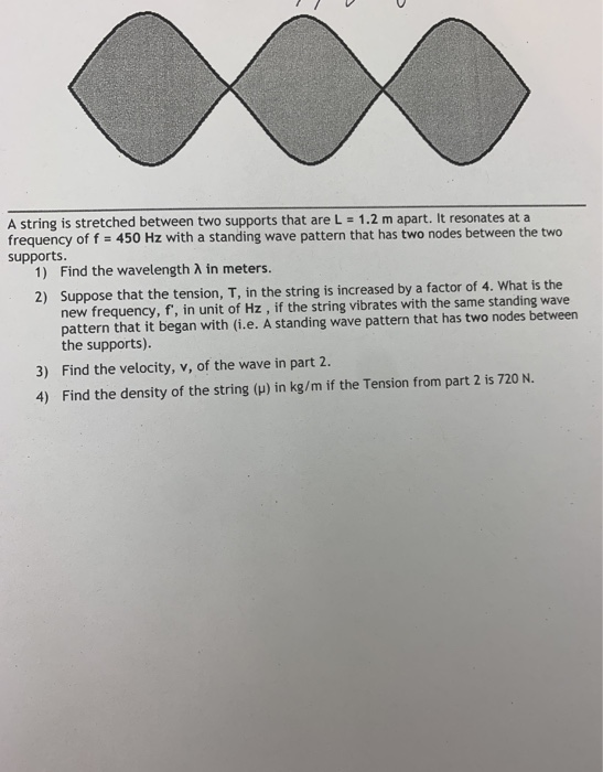 Solved A string is stretched between two supports that are L | Chegg.com