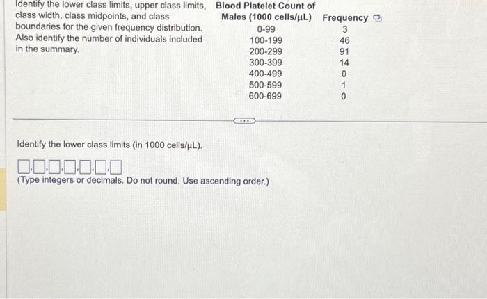 Solved Identify the lower class limits, upper class limits, | Chegg.com