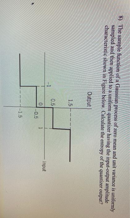 Solved 8) The sample function of a Gaussian process of zero | Chegg.com