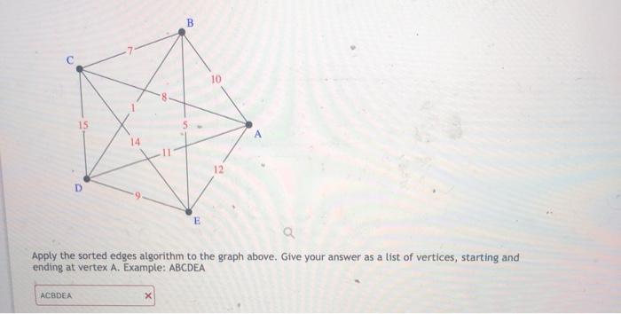 Solved B 10 15 A 14 12 D Apply the sorted edges algorithm to | Chegg.com
