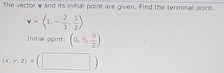 Solved The vector v ﻿and its initial point are given. Find | Chegg.com