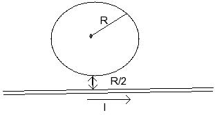 Solved A single current carrying circular loop of radius R | Chegg.com
