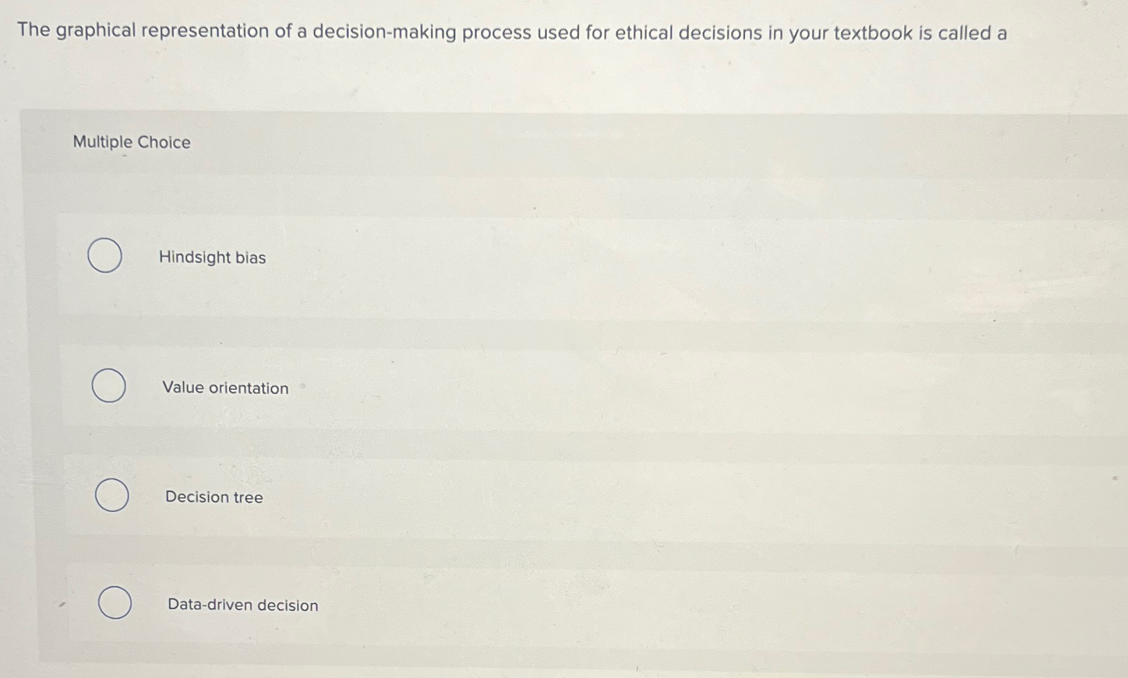 Solved The graphical representation of a decision-making | Chegg.com