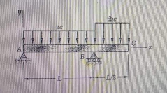 Solved 1.) What is the equation of the slope of portion AB | Chegg.com