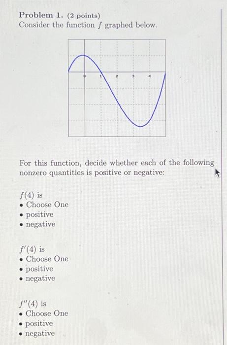 Solved Problem 1. (2 points) Consider the function f graphed | Chegg.com