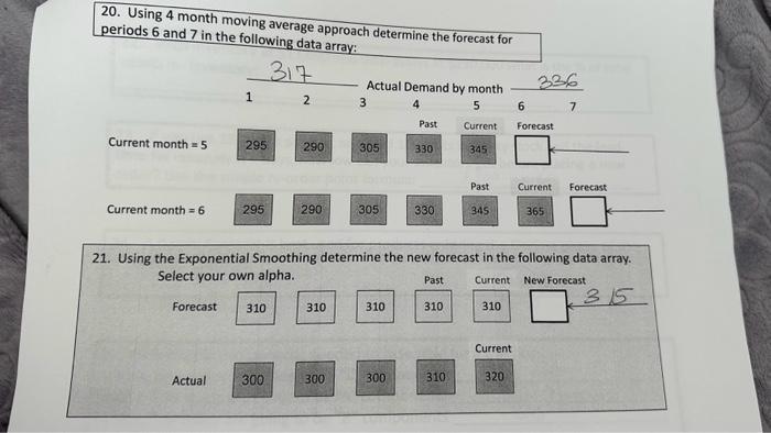 Solved 20. Using 4 month moving average approach determine | Chegg.com