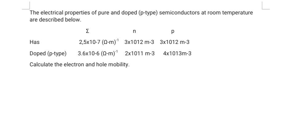 Solved The electrical properties of pure and doped (p-type) | Chegg.com