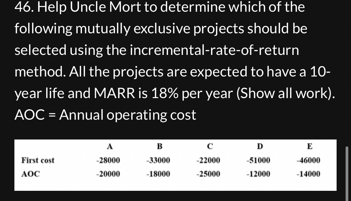Solved Help Uncle Mort to determine which of the following | Chegg.com