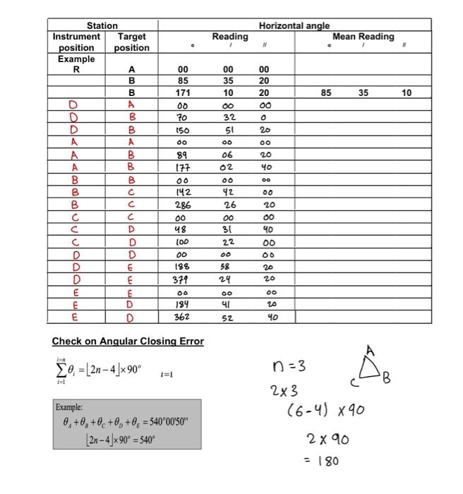 Solved How to find the mean reading and then check on | Chegg.com
