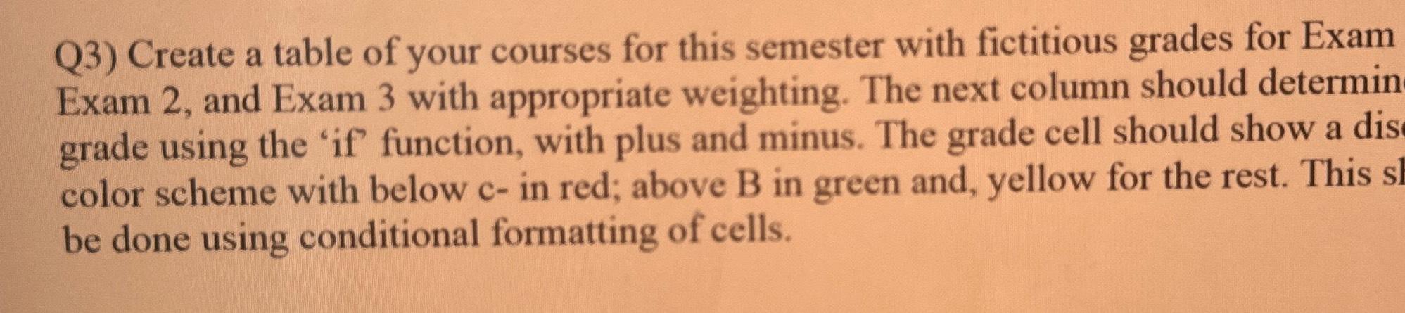Solved Make up 4 ﻿fake courses and exam grades to solve the | Chegg.com