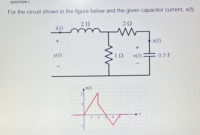 Solved For the circuit shown in the figure below and the | Chegg.com