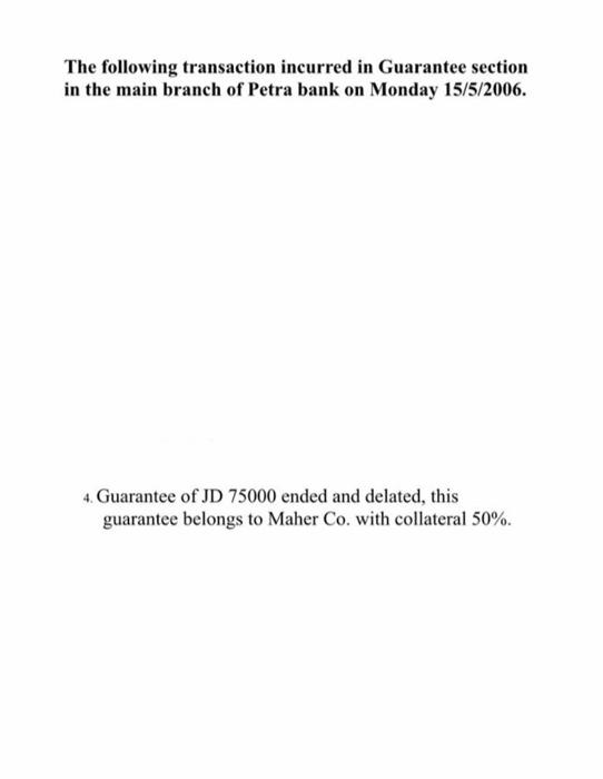 Solved The following transaction incurred in Guarantee | Chegg.com