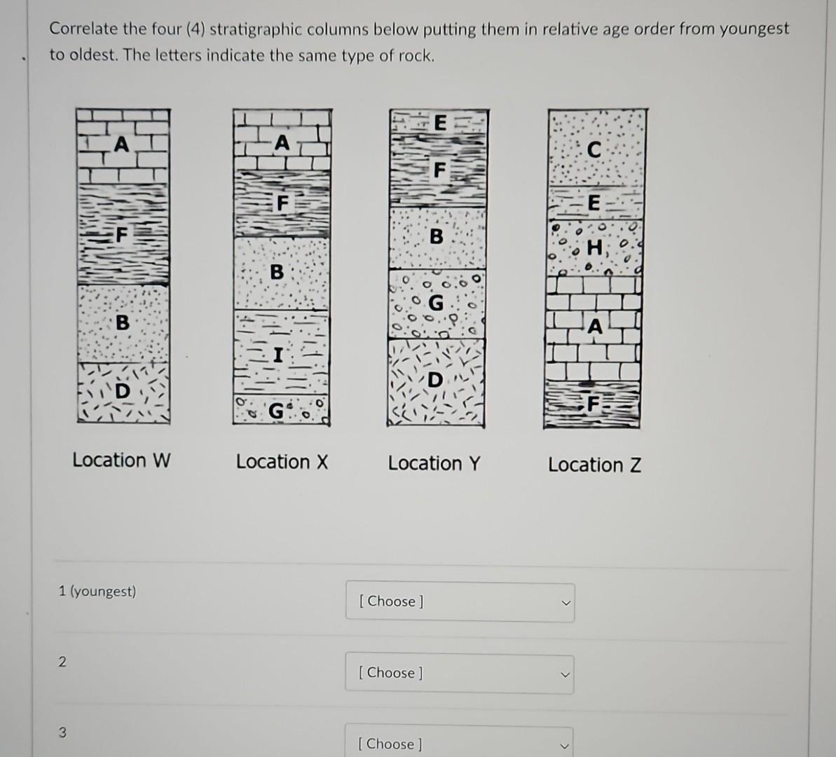 Solved Correlate the four (4) ﻿stratigraphic columns below | Chegg.com