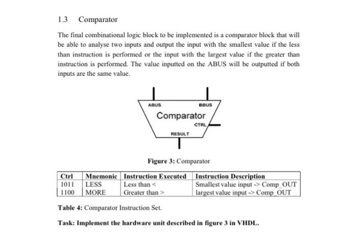 Solved 1.3 Comparator The final combinational logic block to | Chegg.com
