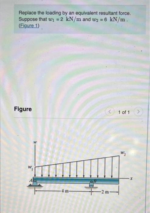 Solved Replace the loading by an equivalent resultant force. | Chegg.com