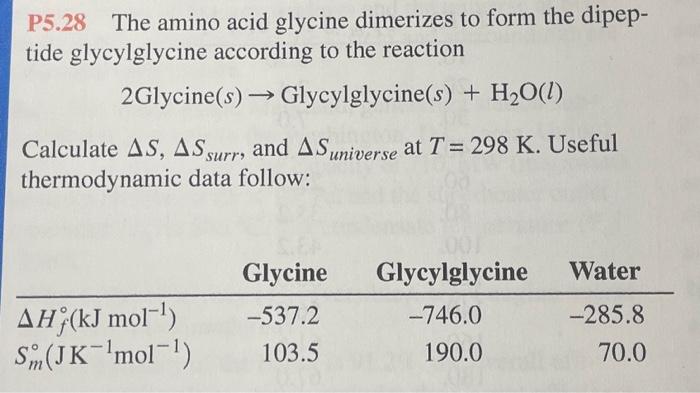 Solved P5.28 The amino acid glycine dimerizes to form the | Chegg.com