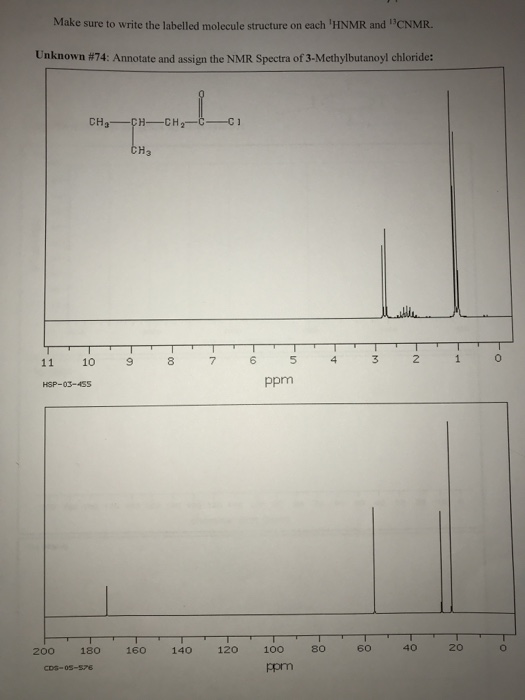 Solved annotate and assign the spectra as done in the | Chegg.com