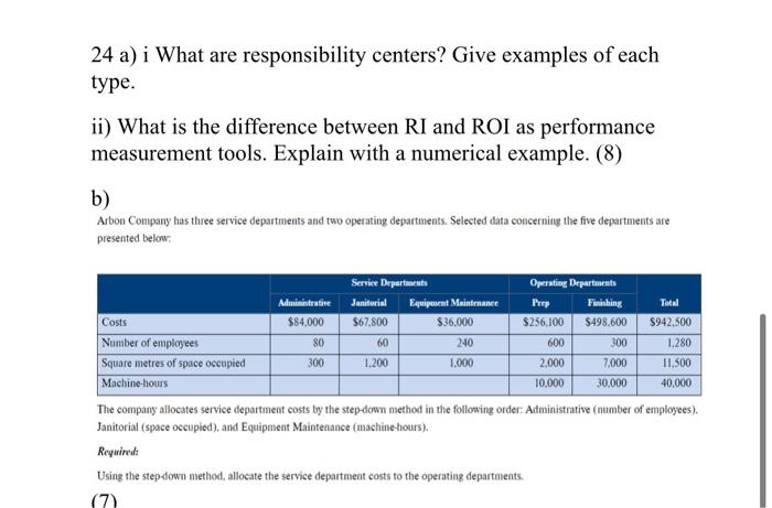 Solved 24 a) i What are responsibility centers? Give | Chegg.com