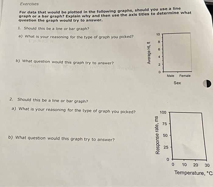 Solved For data that would be plotted in the following | Chegg.com