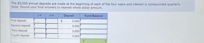 Determine how much will be accumulated in the fund | Chegg.com