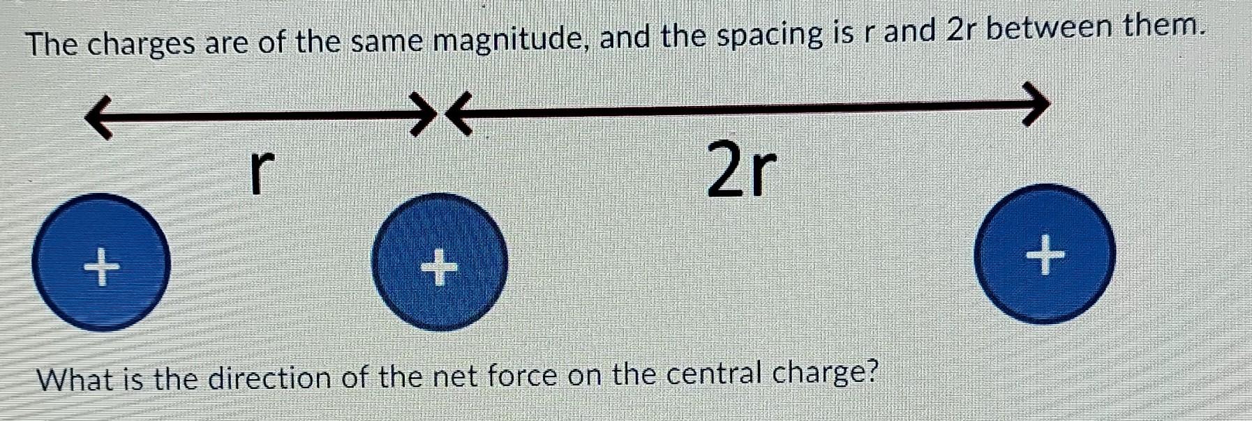 Solved If an electrically neutral object is charged to -5 no | Chegg.com