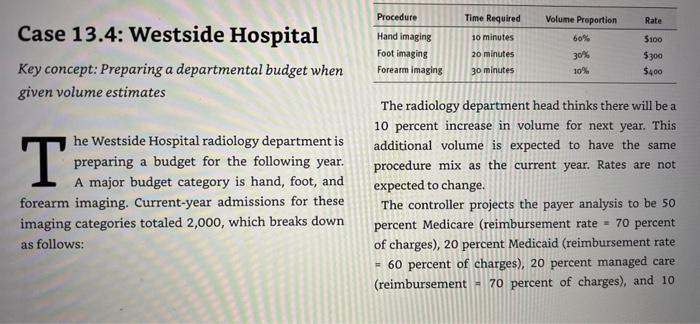 Solved Case 13.4: Westside Hospital Key concept: Preparing a | Chegg.com