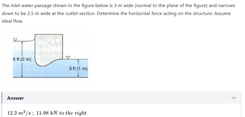 Solved The inlet water passage shown in ﻿the figure below | Chegg.com
