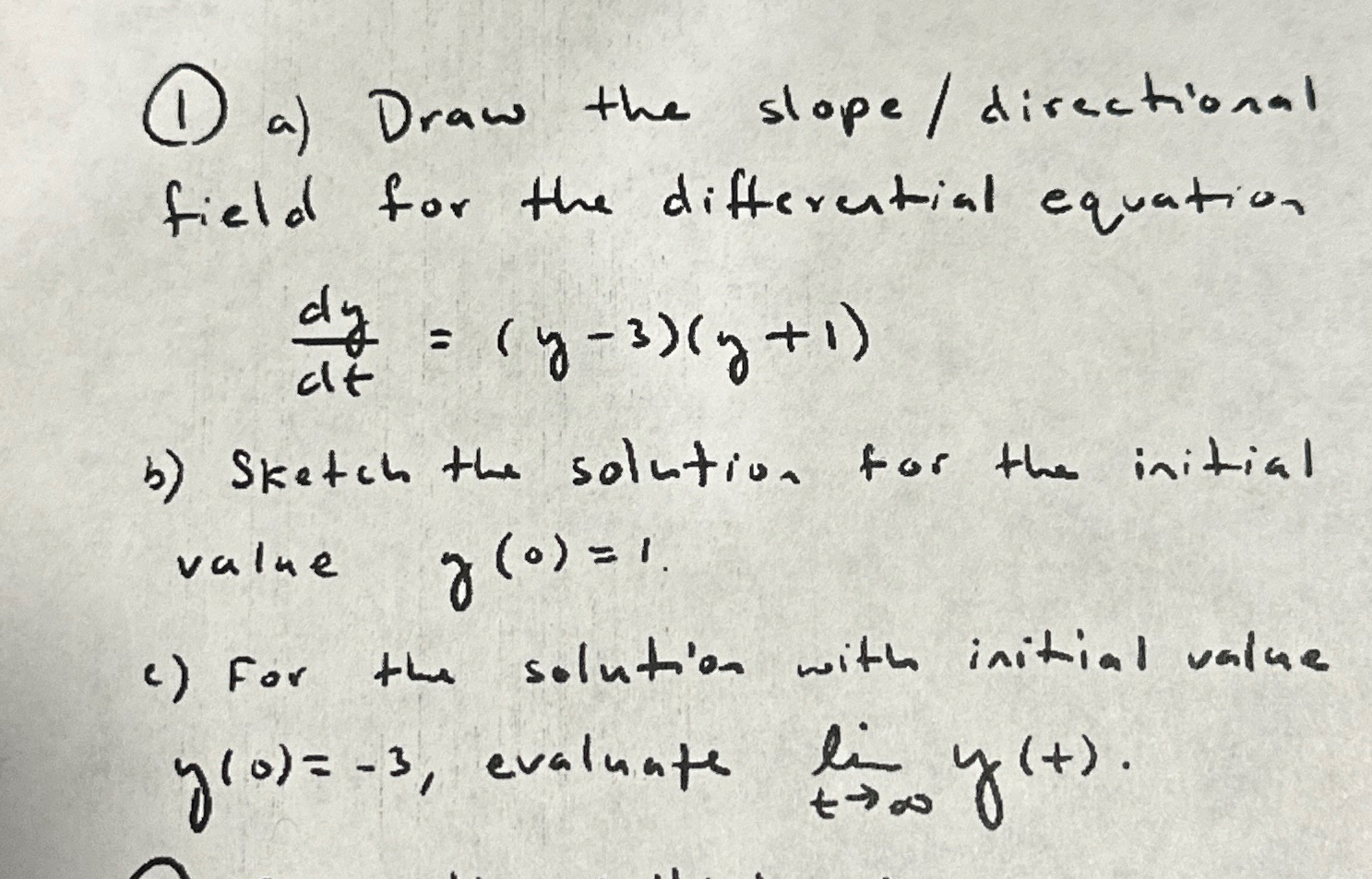 Solved (1) ﻿a) ﻿Draw the slope/directional field for the | Chegg.com
