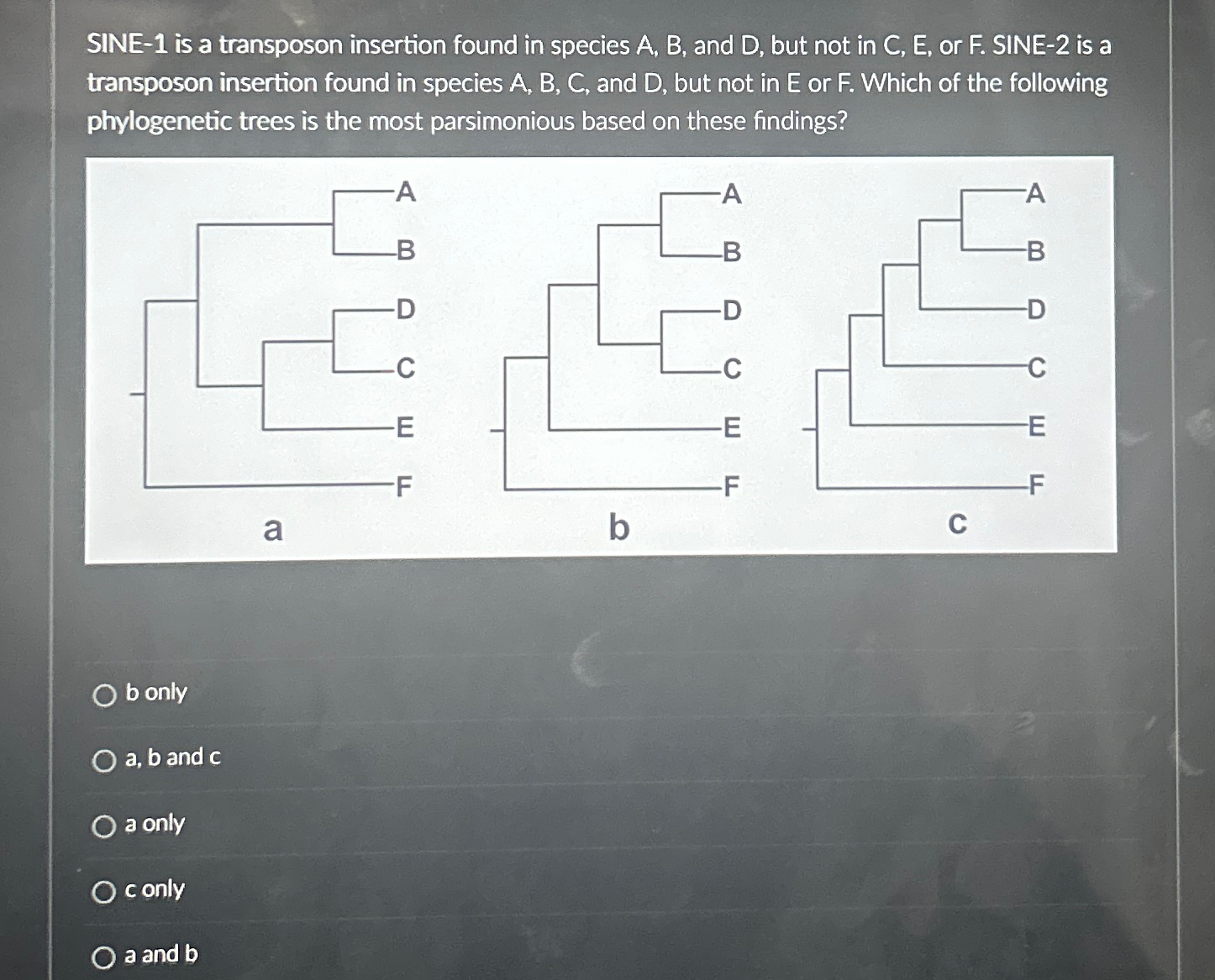 Solved SINE-1 ﻿is a transposon insertion found in species | Chegg.com