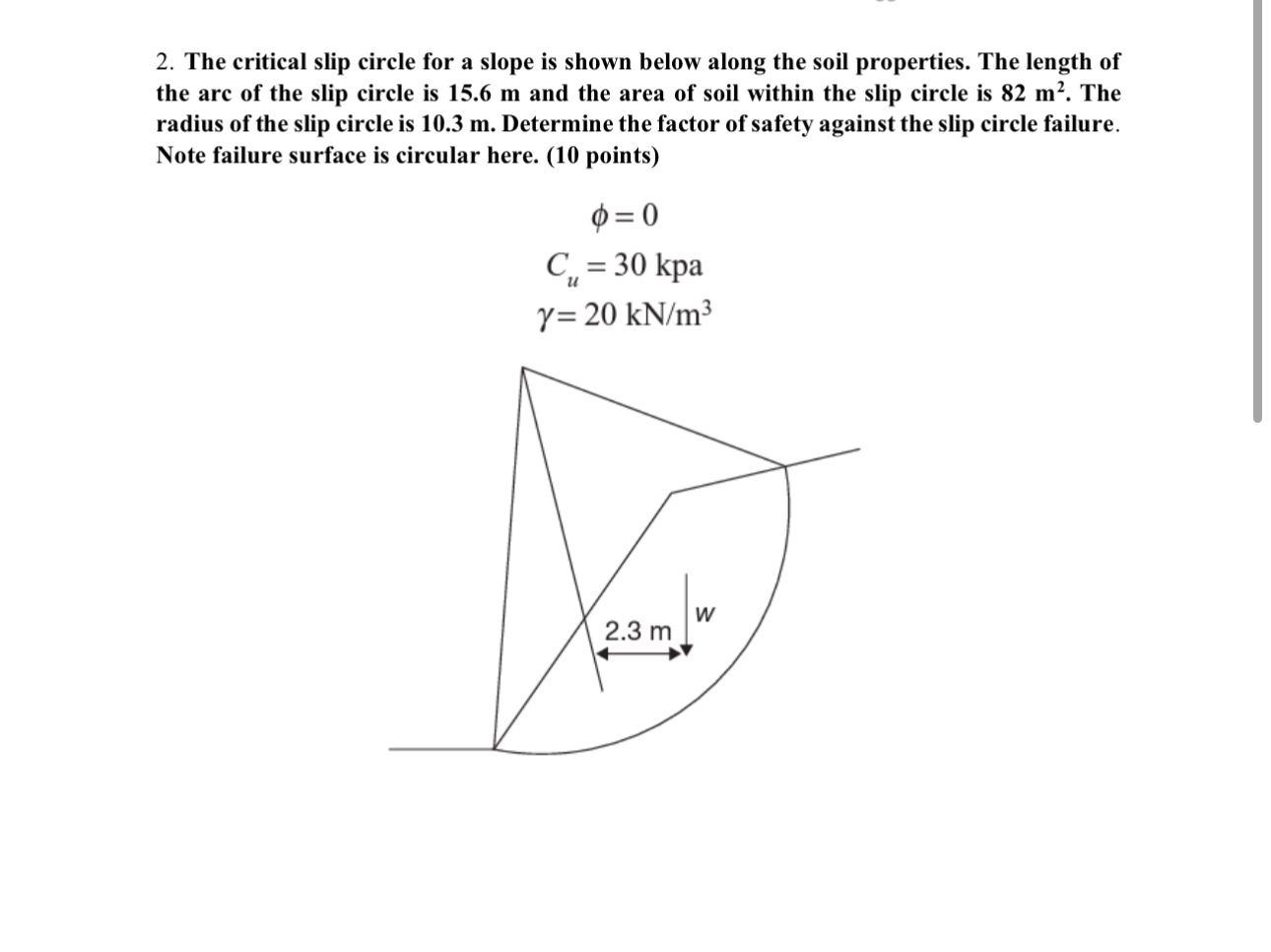 Solved The critical slip circle for a slope is shown below | Chegg.com