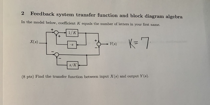 Solved 2 Feedback system transfer function and block diagram | Chegg.com