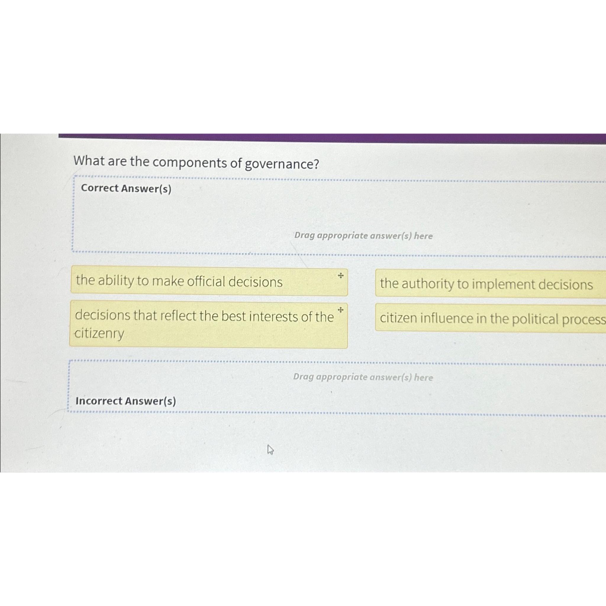 Solved What are the components of governance?priate | Chegg.com